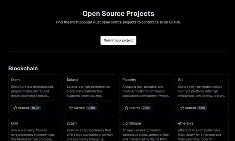 Projects Built In Rust