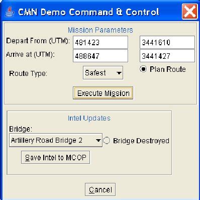 Demonstration C GUI Download Scientific Diagram