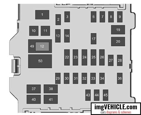 The Ultimate Guide To Understanding The 2013 Silverado Fuse Box Diagram