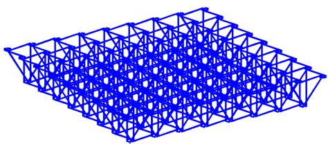 Plane Double Layer Reciprocal System With 81 Fans Download Scientific