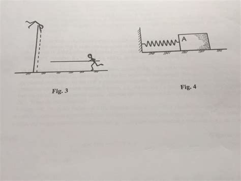 Solved Fig Fig Chegg
