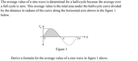 Solved The Average Value Of A Sine Wave Is Determined For A