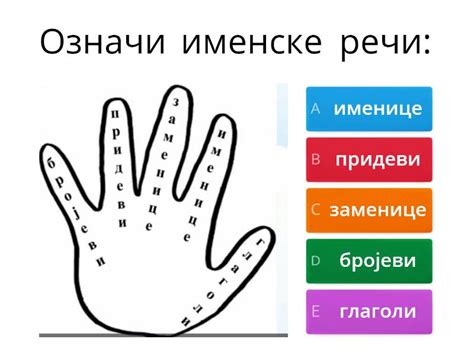 Деклинација 5 разред Квиз