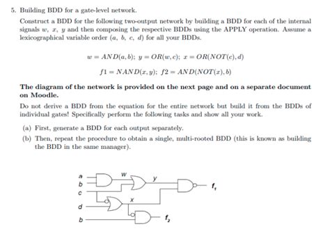 Solved Building Bdd For A Gate Level Networkconstruct A Bdd