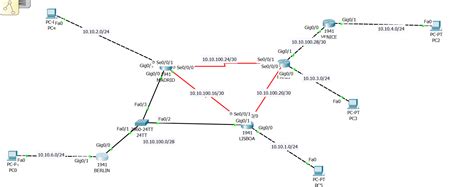 Solved OSPF Loading Full Loop Cisco Community