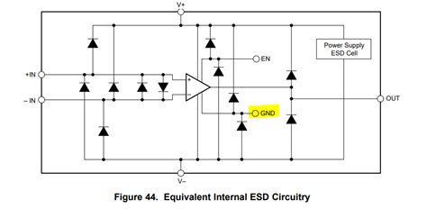OPA1622EVM EVM Releases Magic Smoke Amplifiers Forum Amplifiers TI E2E Support Forums
