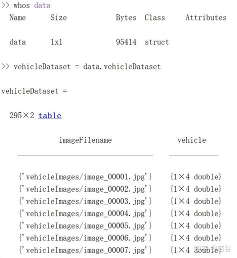 Matlab b 数据标注问题工具与自动标注 知乎
