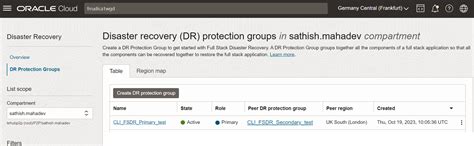 Automate Full Stack Disaster Recovery With Oci Cli For A Cold Standby Topology