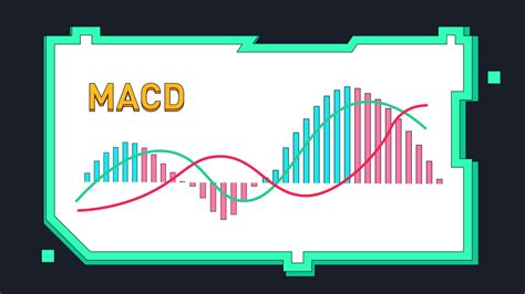 What Is MACD And How To Use It In Crypto Trading Learn