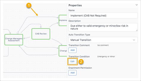 Transition Conditions Standard Only Support