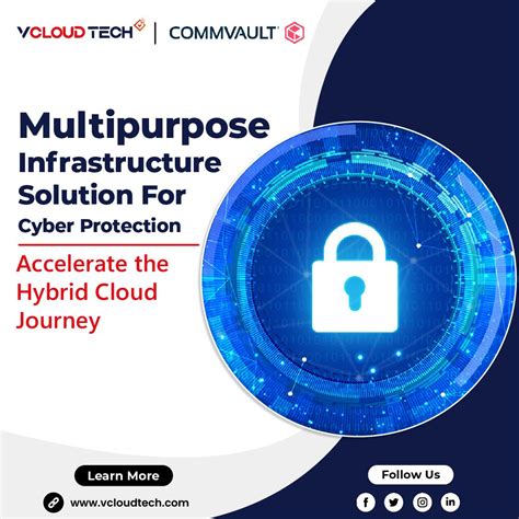 Vcloud Tech On Linkedin Infrastructure Cyberprotection Protection Solutions Digitaldefense…