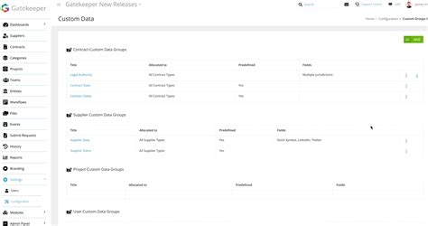 Configuring Custom Data Fields