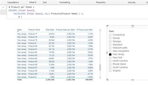 Percentage Not Calculating Correctly Based On Selection Context In