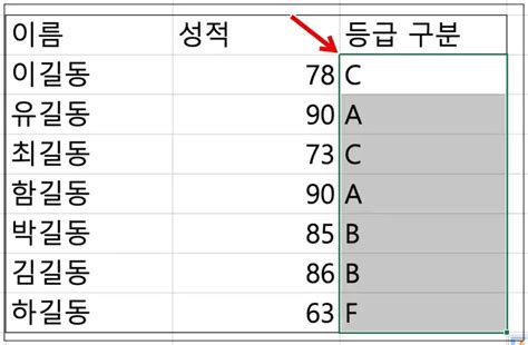 엑셀 If 다중 조건 사용법 엄청쉬움