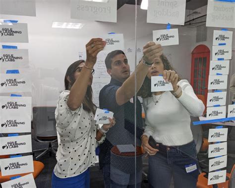 Agile Learning Labs Scrum Training Coaching And Consulting