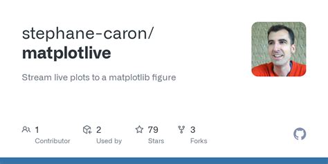 Github Stephane Caron Matplotlive Stream Live Plots To A Matplotlib Figure