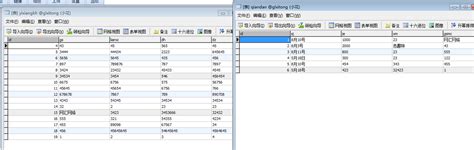 取两张mysql表中分别两个字段相同的值 风中摇曳的小花朵 博客园