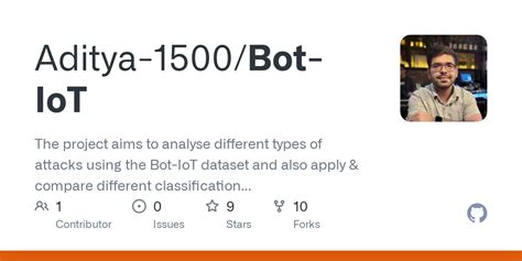 bot iot project bot iot ipynb at main · aditya 1500 bot iot · github