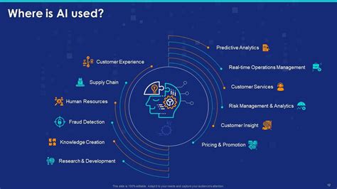 Top 10 Machine Learning Project Powerpoint Presentation Templates In 2025