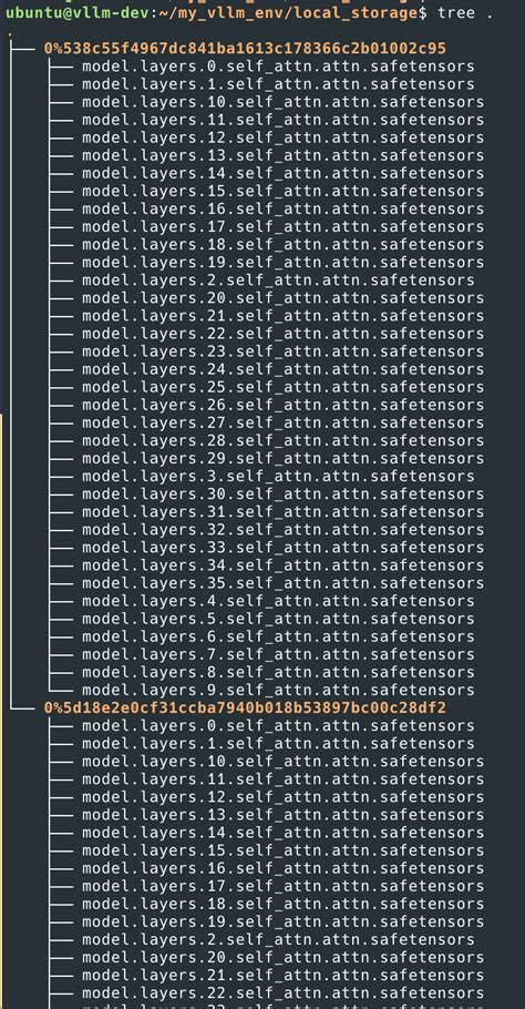 Using Conda To Manage Python Environments By Coffee Coke And Code
