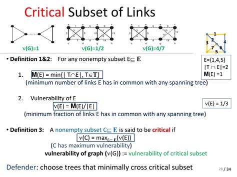 Ppt Game Theoretic Modeling Analysis And Mitigation Of Security