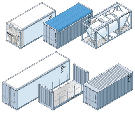 Container Types