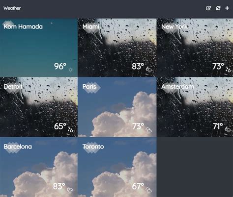 An Advanced Weather App With Charts And Maps Build For Vue