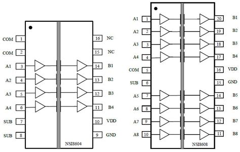 2mhz Industrial Isolated Input Ics Need Only Secondary Side Power