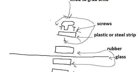 Imgur The Magic Of The Internet