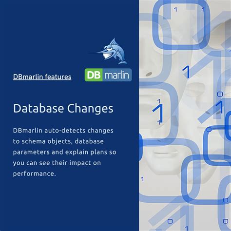 Dbmarlin On Linkedin Dbmarlin Applicationperformance Database