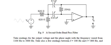 Show Why The Cutoff Frequency Or The Frequency At