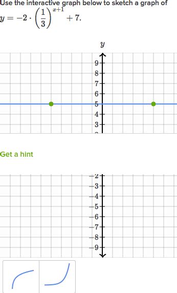 Graphing Exponential Equations Worksheet Answers Tessshebaylo