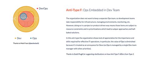 Devops 已死，平台工程才是未来云原生tinainfoq精选文章