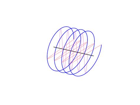 depicting a helix