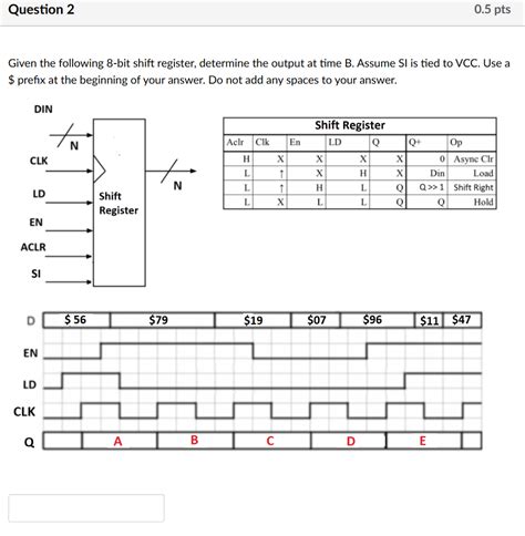 Question 2 ﻿given The Following 8 Bit Shift Register