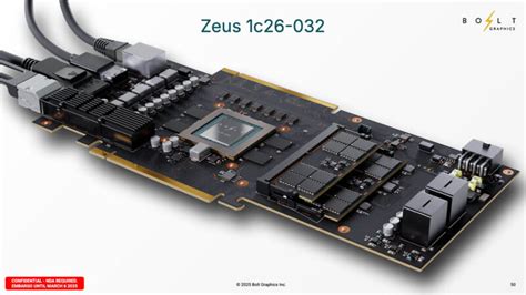 Bolt Graphics Zeus The New Gpu Architecture With Up To 2 25tb Of Memory