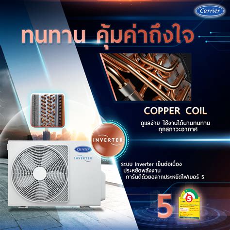 ส่งฟรี ผ่อน0 Carrier แคเรียร์ แอร์ รุ่น 42tvab I X Inverter Plus รุ่นใหม่ 2022 New Colors