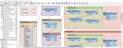 GIS Innovation Sdn Bhd Malaysia Software Products