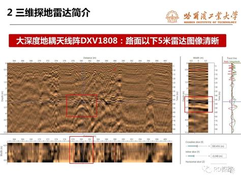 寒区道路病害三维探地雷达智能检测技术 世展网