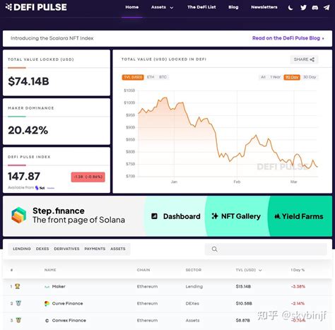 流动性挖矿简介 知乎