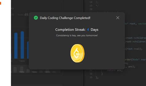 ayush dubey on linkedin leetcode codeforces problemsolving codingjourney programming