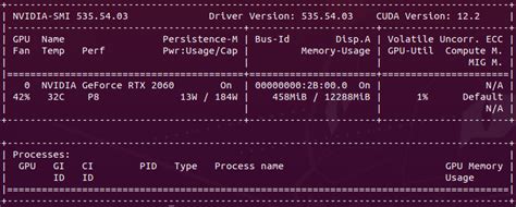 Fundamental Prompt Engineering Guide With Vertex Ai Palm Api Gopenai