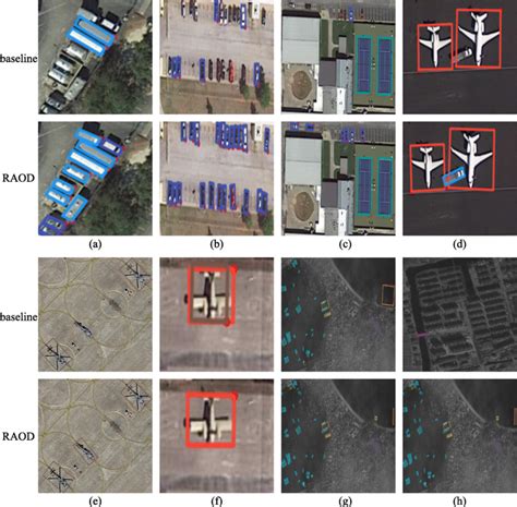 Qualitative Comparisons Between Our Method And The Baseline On The Test Download Scientific