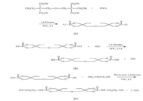 Schematic Outline For Synthesis Of Ddp A Esterification Reaction