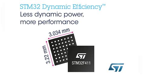 Enhanced “data Batching” Underlies Mcus Power Saving Ability