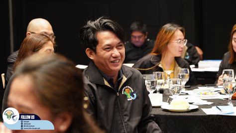 The Da Bfar Through The Adjudication Committee And Fisheries