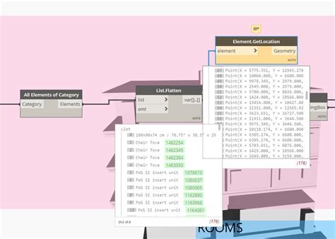Extracting Location Name From Coordinates Revit Dynamo