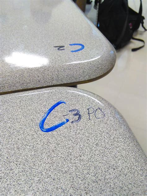 Mildly Vandalized Table Group Label Rmildlyvandalised Mildly Vandalized Table Group Label Rmildlyvandalised