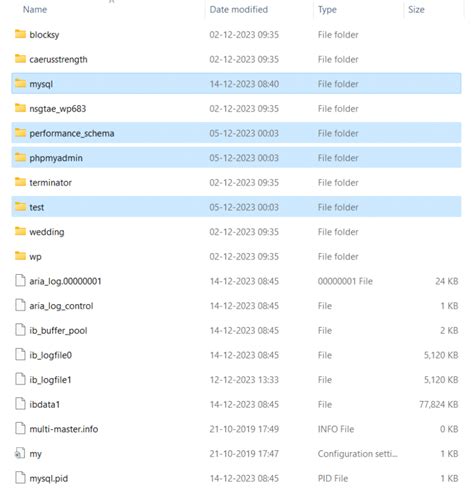 Resolving Error Mysql Shutdown Unexpectedly