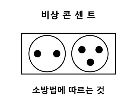 콘센트 전기기호 배선 도면 심벌 표시 네이버 블로그